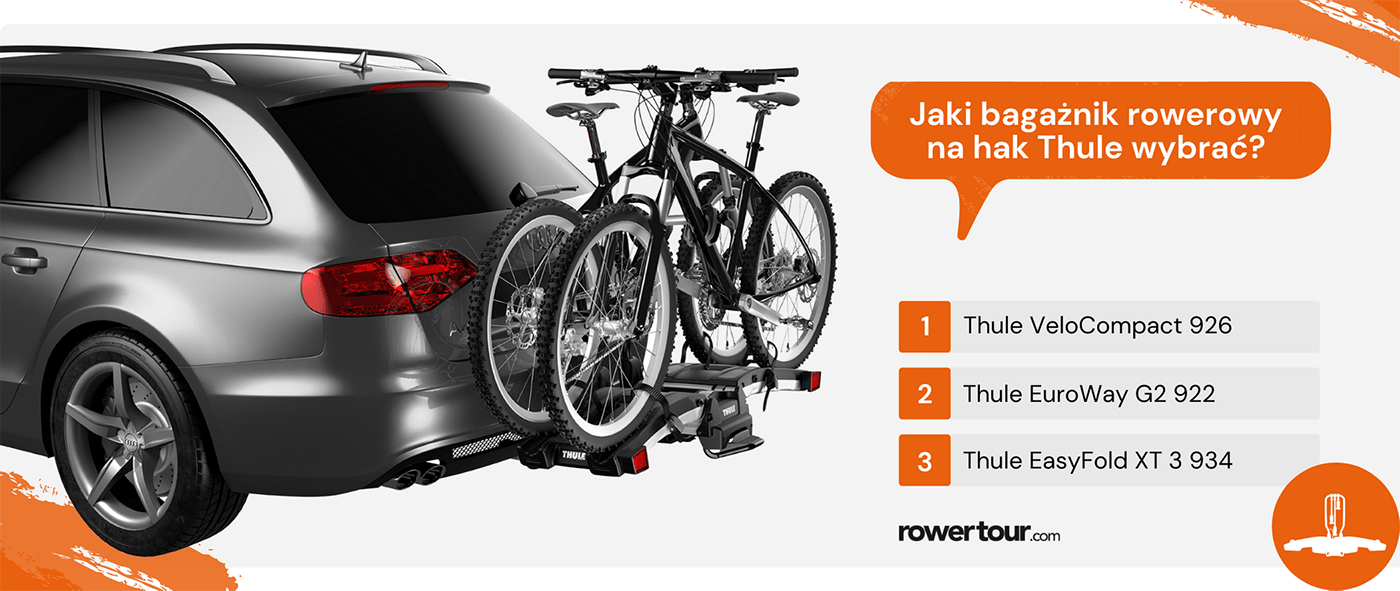 Jaki bagażnik rowerowy na hak Thule wybrać? - Rowertour.com
